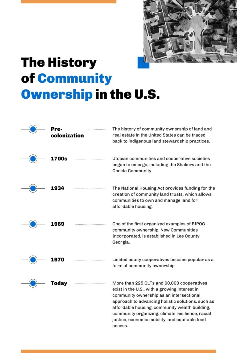 Community Ownership: How Reimagined Economic Development Can Build a ...